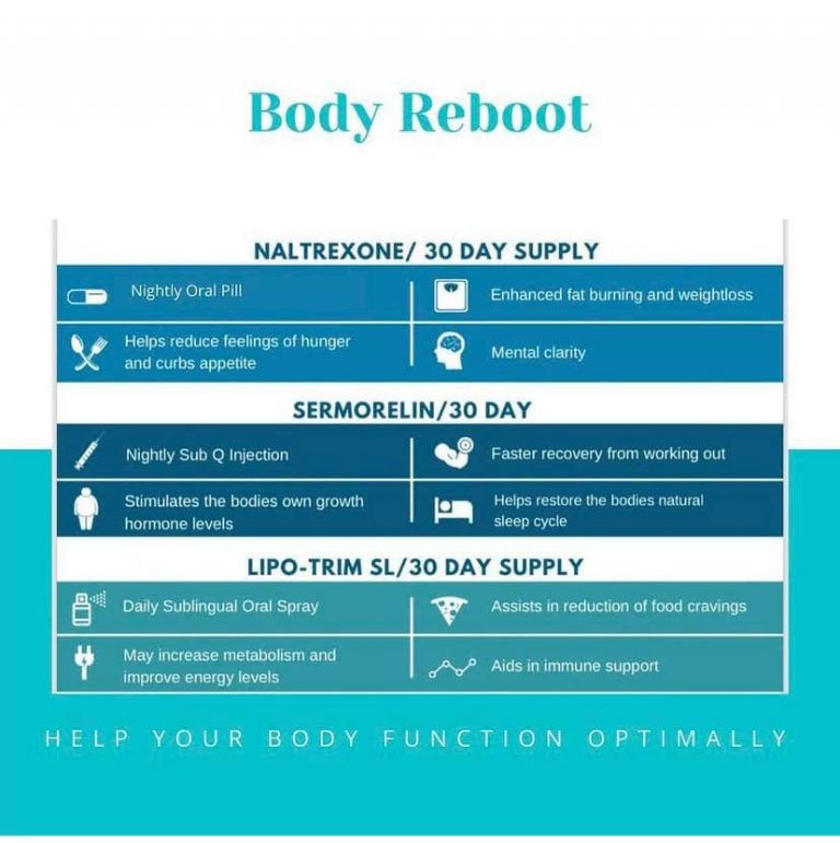 Body Reboot Program - Lakeside Med Spa & IV Lounge
